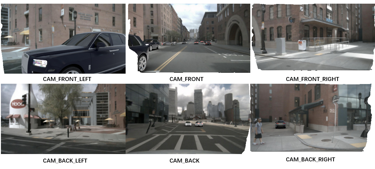 VISTA+: A Synthetic Data Generation Pipe-line Based On Single Image ...